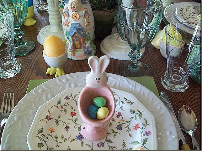 Easter Tea Parties | Annella's Tea Blog